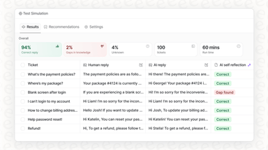 A practical guide to setting up your Confluence Copilot in 2025 - eesel AI