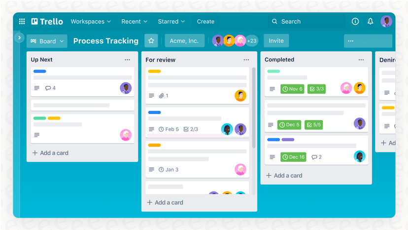 Trello pricing 2025: A complete guide to plans & features - eesel AI