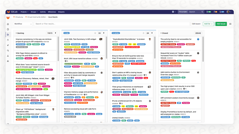 A complete GitLab overview for 2025: Features, pricing, and limitations ...