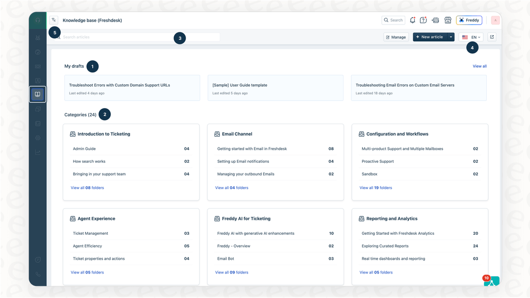 A practical guide to Freshdesk portal customization in 2025