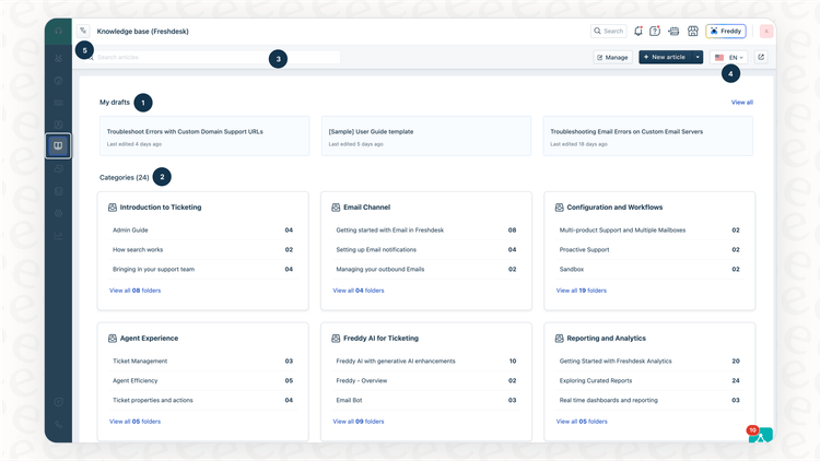 A practical guide to the Freshdesk API v2 - eesel AI