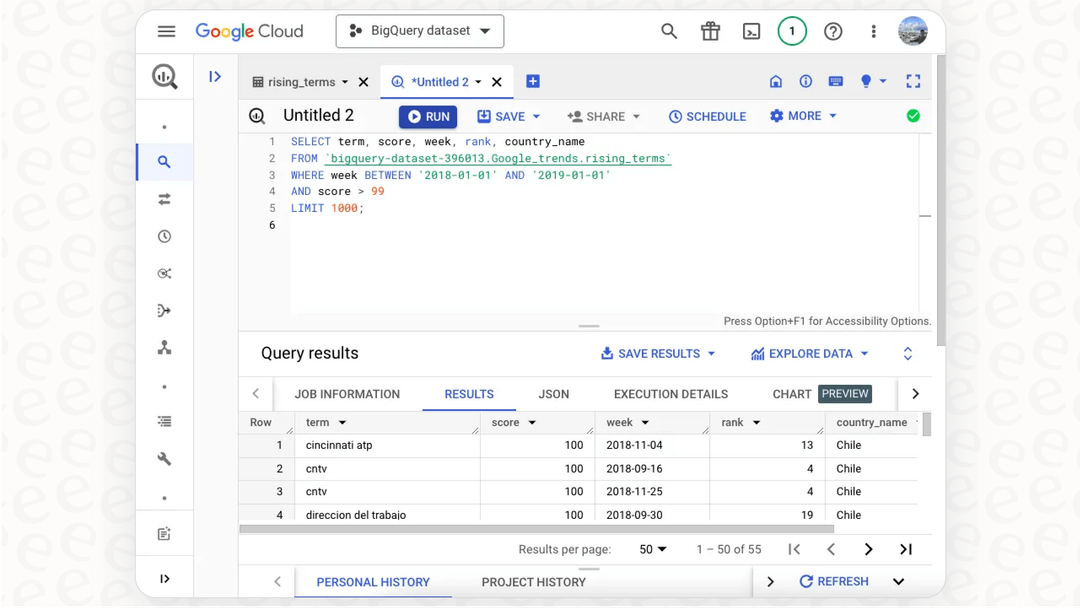 BigQuery pricing explained: A simple guide to controlling costs in 2025 ...