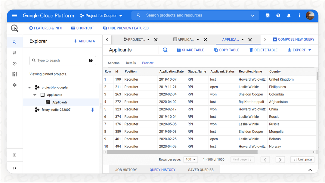 BigQuery pricing explained: A simple guide to controlling costs in 2025 ...