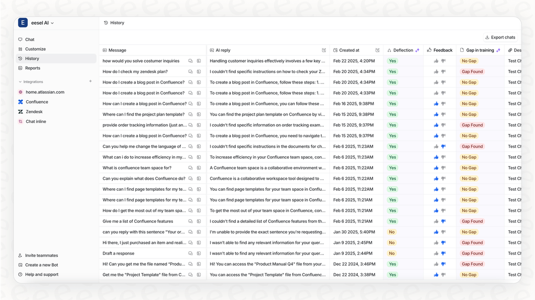A practical guide to the OpenAI Threads API - eesel AI