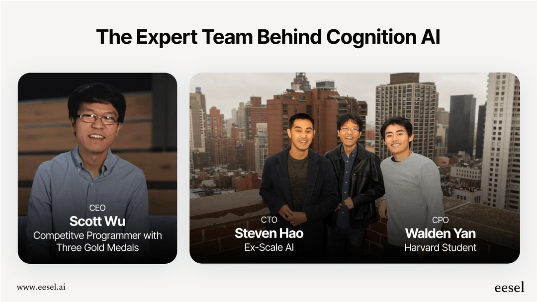 What is Cognition AI? An In-Depth Overview for 2025 - eesel AI