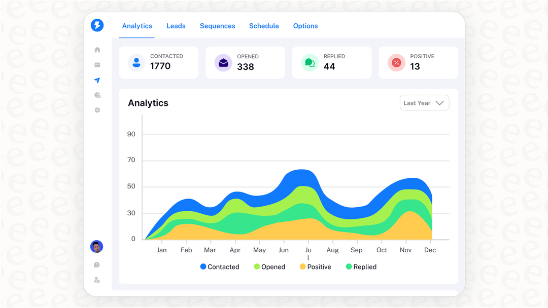 What is Instantly? A complete 2025 overview of features & pricing ...