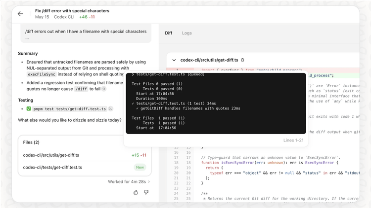 OpenAI Codex integrations with GitHub