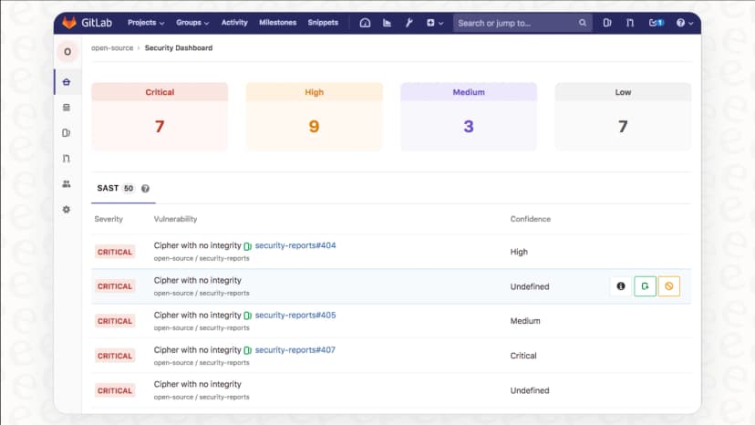 A complete GitLab overview for 2025: Features, pricing, and limitations ...