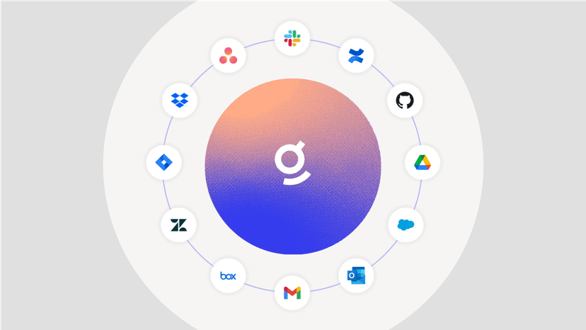 A complete overview of Glean for enterprise AI | eesel AI