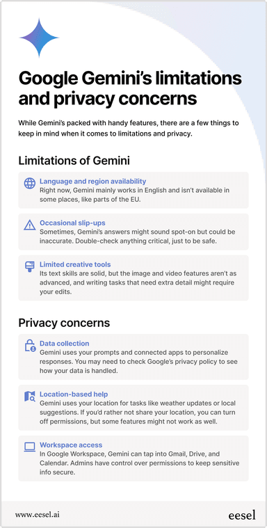 Como ativar e desativar o Google Gemini - eesel AI