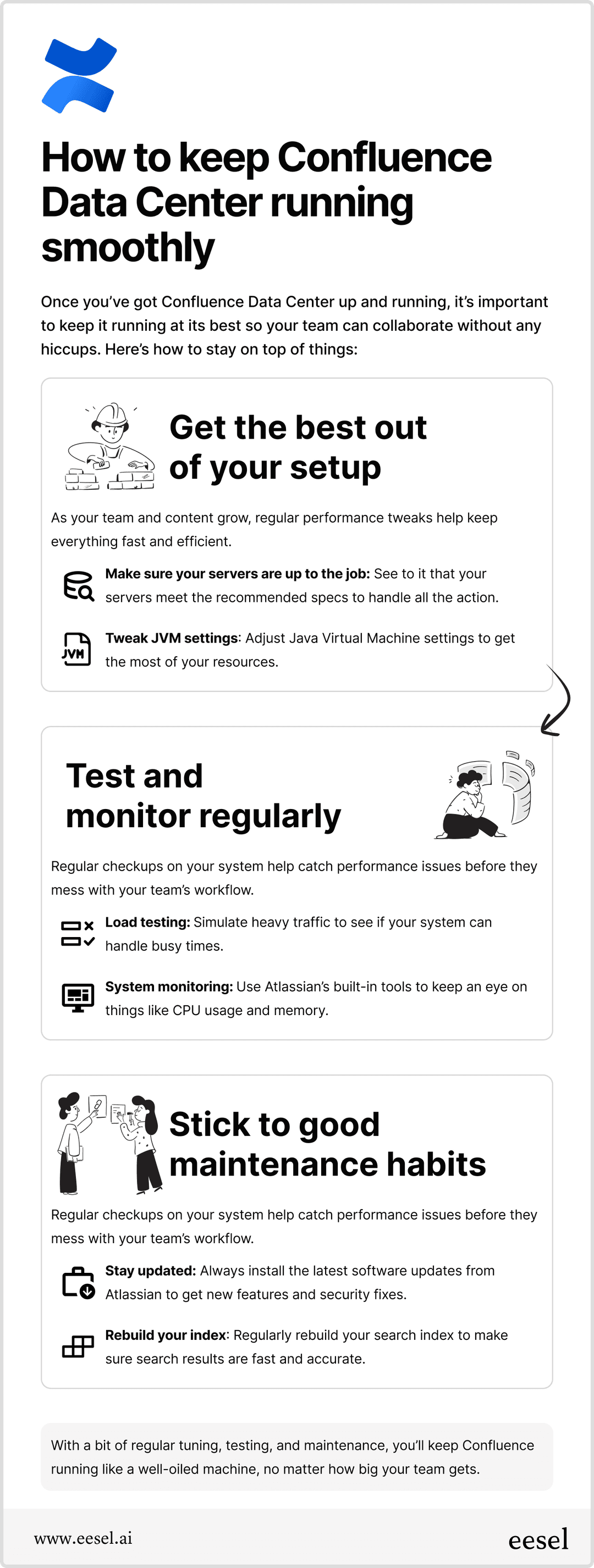 A Guide To Confluence Data Center Eesel Ai