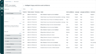 Complete guide to Zendesk automations: Setup & best practices - eesel AI