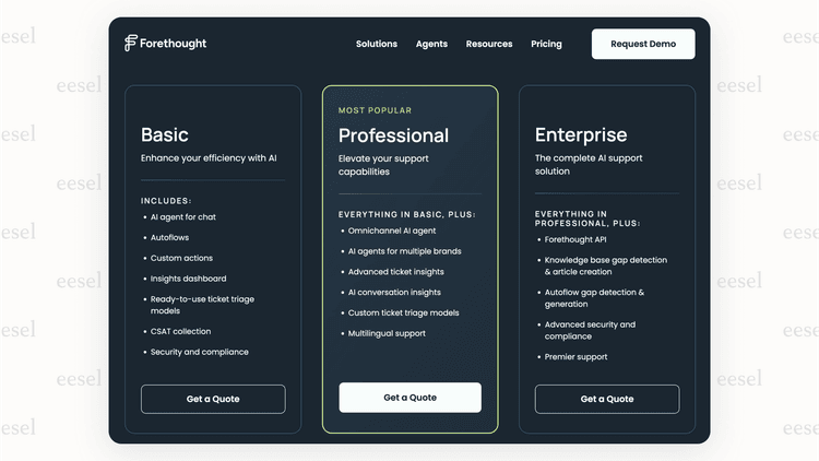 What is Forethought? A 2025 overview of its AI platform - eesel AI